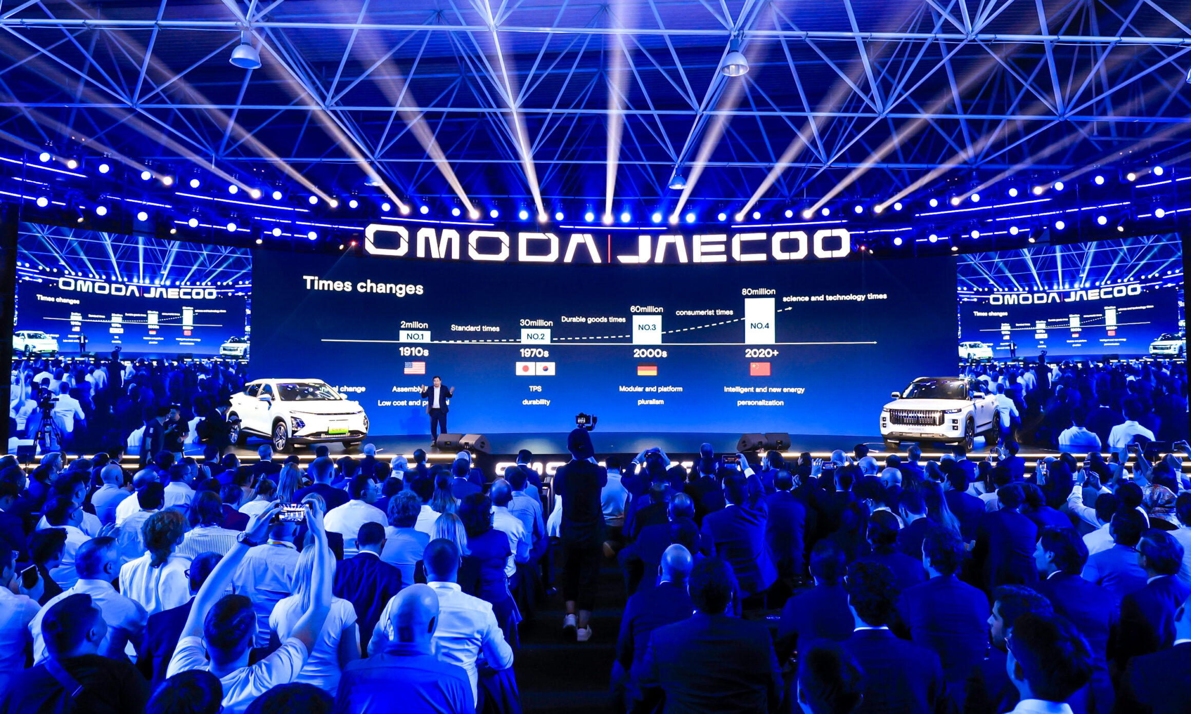 OMODA y JAECOO hacen su debut sudamericano en Chile - +Motor Chile